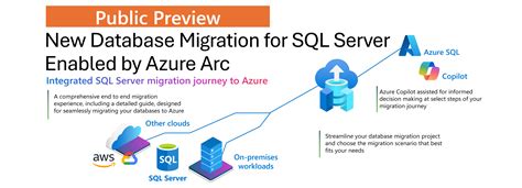 New Database Migration Experience For Sql Server Enabled By Azure Arc Public Preview