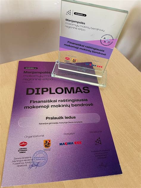 Finansiškai Raštingiausia Mokomoji Mokinių Bendrovė Kalvarijos Gimnazija