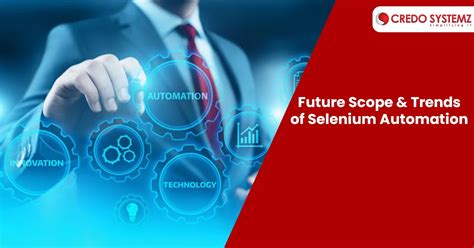 Future Scope And Trends Of Selenium Automation