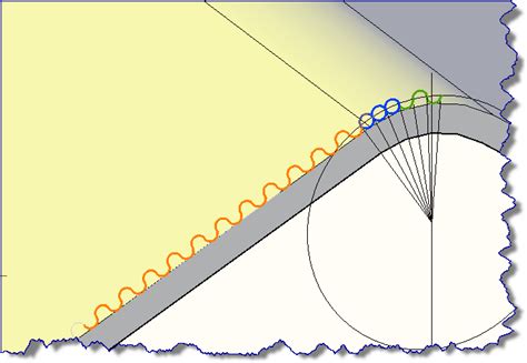 3d Flat Surface Into A 3d Curve Surface Autocad Autodesk Community