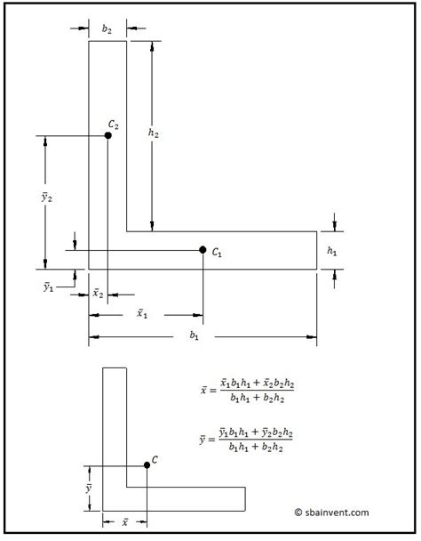 Moment Of Inertia L Shaped Beam The Best Picture Of Beam