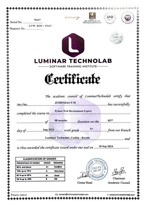 Jithindas Pm On Linkedin Pythondeveloper Fullstackdeveloper Django Restapi React Html Css