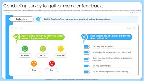 New Member Onboarding Process Powerpoint Presentation Slides Ob Cd Ppt Presentation