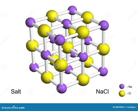 Isolated 3d Model Of A Crystal Lattice Of Salt Royalty Free Stock