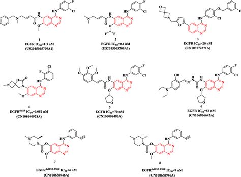 Representative Compounds With Quinazoline Structure Download