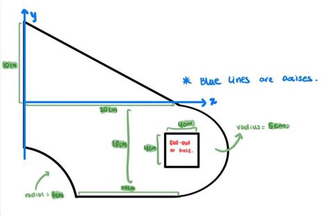 Solved Can You Find The Centroid For The Composite Shape