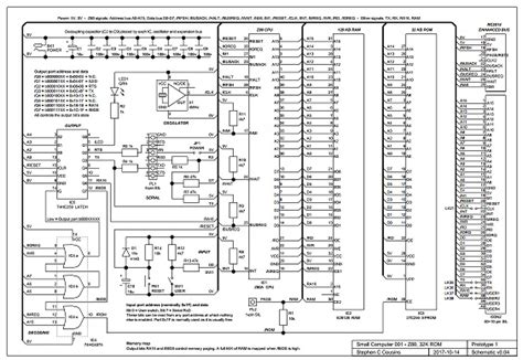 Small Computer Small Computer Central