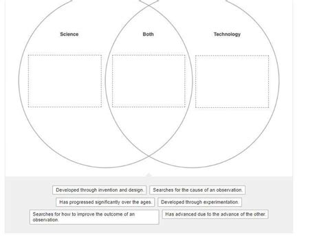 drag and drop each label to the correct structure at charlie gladys blog