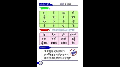 សៀវភៅជំនួយភាសាខ្មែរថ្នាក់ទី២ ព្យញ្ជនៈផ្ញើជើង ផ្គ ផ្ទ ផ្ស ផ្អ