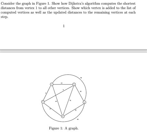 Solved Consider The Graph In Figure 1 Show How Dijkstras Algorithm