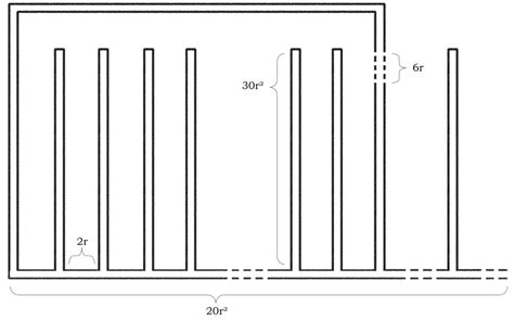 Time Travel And Energy In The Uniform Dispersion Problem Ai