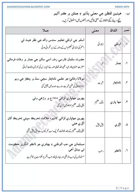 Adamjee Coaching Maulana Deen Muhammad Wafai Solved Textbook