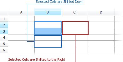 Cell Management Vcl Devexpress Documentation