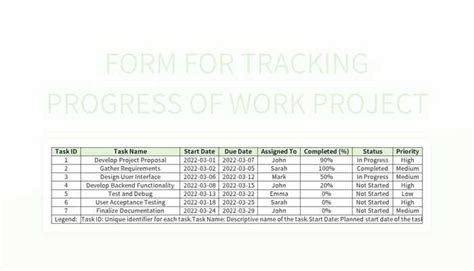 Effective Form For Monitoring Work Project Progress Excel Template Free Download Pikbest