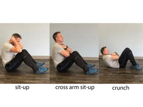 Sit Ups Crunches Planks Knee Ups The Evolution Of Core Fitness