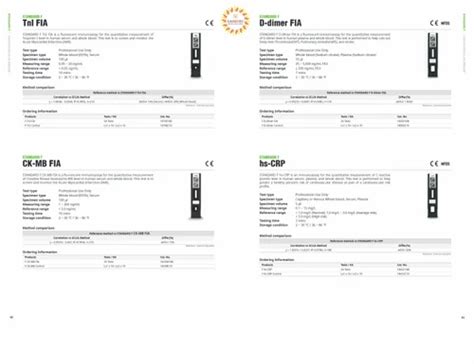 Standard F Ifob Fia Test Kit At ₹ 175 Bio Rad Diagnostic Test Kit In