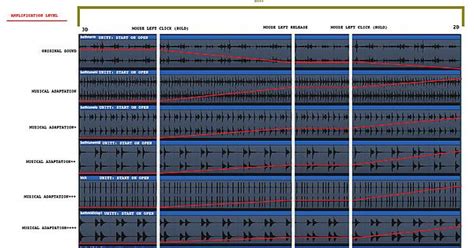 Fmod Unity Album On Imgur