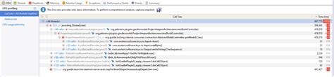 Intellij Gradle Project Sync Takes Long Time Stack Overflow