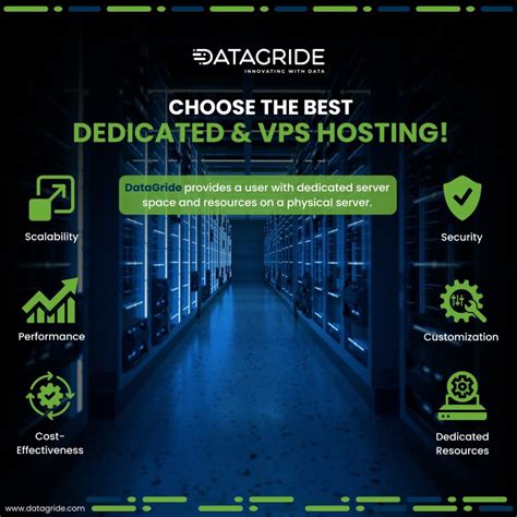 Searching For The Ultimate Hosting Solution Datagride Fz Llc