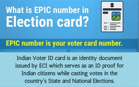 About Electors Photo Identity Card Upsc Current Affairs