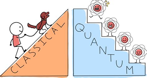 The Quantum Atlas Quantum Vs Classical