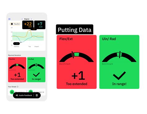 hackmotion plus golf swing analyzer and putting aid