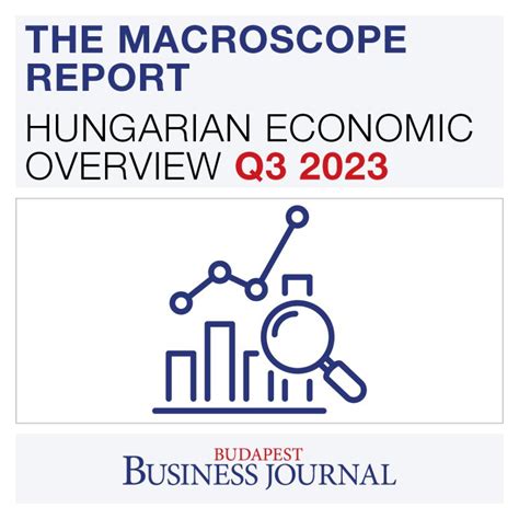 Macroscope Report 2023 Q3 Bbj Bbj Budapest Business Journal