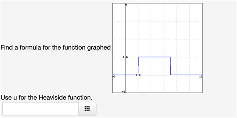 Solved 12 Find A Formula For The Function Graphed 210 20 2