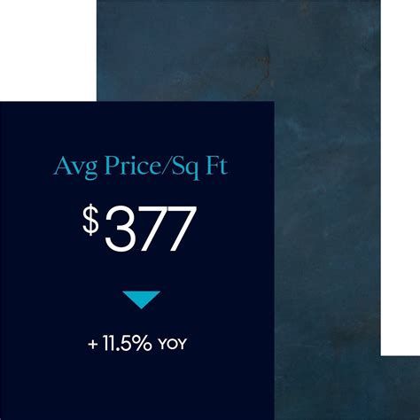 Valerie Vanadia Real Estate Valerie Vanadia Real Estate