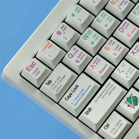 Gmk Vim Theme Keycaps Cherry Profile Keycaps Set Pbt Material