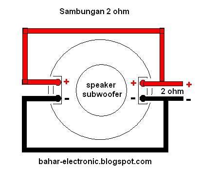 Perbedaan Suara Speaker 4 Ohm Dan 8 Ohm Jual Produk Speaker 4 Ohm 8 Ohm Termurah Dan
