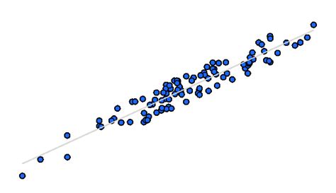 Chart Gallery Verticapy 1 0 X Documentation