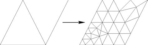Figure 1 From Parallel Dynamic Load Balancing For Adaptive Distributed Memory Pde Solvers