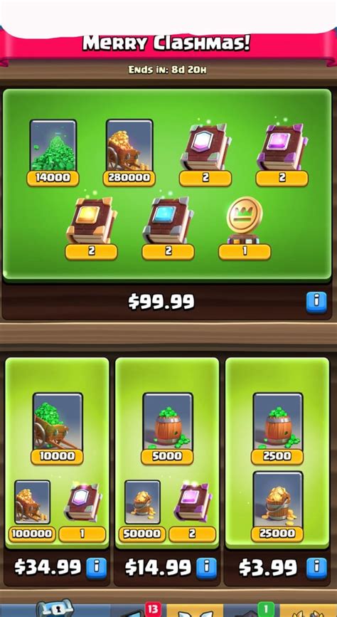 Protease Inhibitors And Trypsin Digest Rmassspectrometry