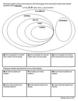 The Real Number System Guided Notes Practice Worksheets Homework