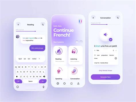 How To Improve User Experience Latest Ux Ui Design Trends For 2024
