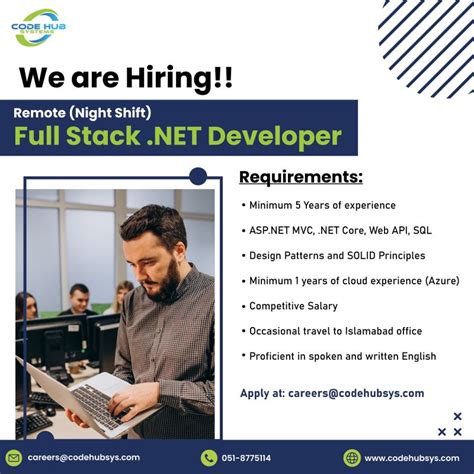 Code Hub Systems On Linkedin Codehubsystems Hiringalert Fullstackdeveloper Dotnetdeveloper