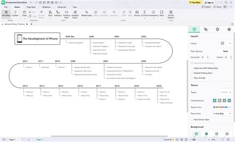 Selected Keynote Timeline Templates For Stunning Presentation
