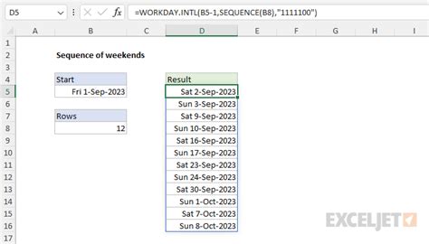 sequence of weekends excel formula exceljet