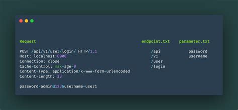 GitHub Anof Cyber ParaForge A BurpSuite Extension To Create A Custom