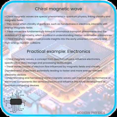 Chiral Magnetic Wave Quantum Phenomenon And Qcd Insights