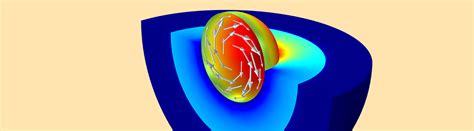 How To Model Conductors In Time Varying Magnetic Fields Comsol Blog