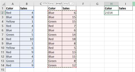 How To Use Averageif With Multiple Ranges In Excel Distroid