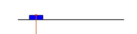 分别使用常规控制和强化学习方法解决cartpole swing up问题 python中cartpoleswingup csdn博客
