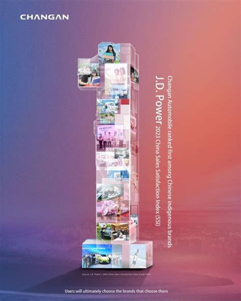 Moisés Jonico Jonico Posted On Linkedin