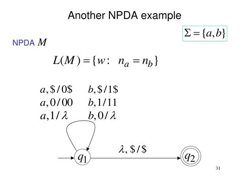 Ppt Cd5560 Faber Formal Languages Automata And Models Of Computation Lecture 8 Mälardalen