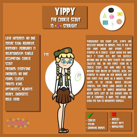 Yippy By Chris71421 On Deviantart