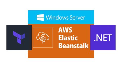 How To Deploy A Net App On Aws Elastic Beanstalk Using Terraform Windows Server