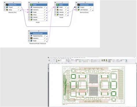 Ansys Sherlock Electronics Reliability Prediction Software For