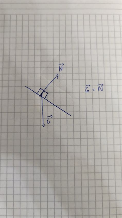 Basic Kinematics Help Rphysicshelp